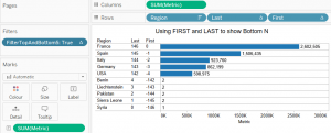 How to show the top n values in Tableau - TAR Solutions