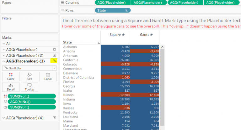 Tableau gantt instead of square to colour table - TAR Solutions