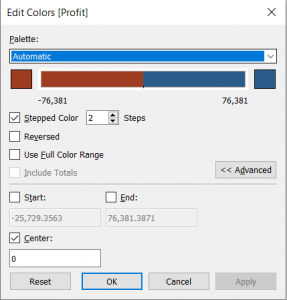 Simple Conditional Formatting in Tableau - TAR Solutions