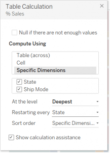 How to create panel charts in Tableau - TAR Solutions