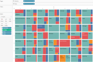 How to create panel charts in Tableau - TAR Solutions