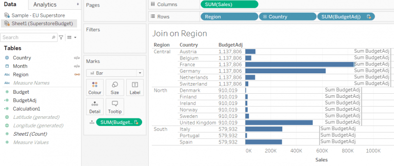 Tableau Data Blending - the Ultimate Guide - TAR Solutions