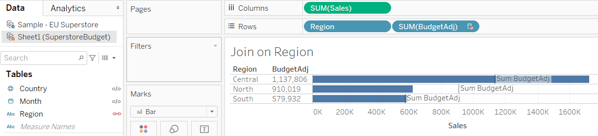 Tableau Data Blending - the Ultimate Guide - TAR Solutions