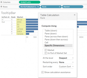 How to maintain rank using Tableau viz in tooltip - TAR Solutions