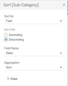 How to Sort in Tableau - TAR Solutions