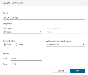 Sheet Swapping in Tableau with Dynamic Zone Visibility - TAR Solutions
